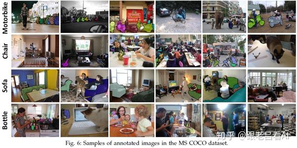 COCO 一个大型图像数据集 - 知乎