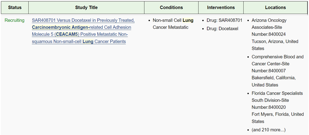 2023ELCC | 肺癌新兴靶点CEACAM5的前世今生及其ADC靶向治疗进展 - 知乎