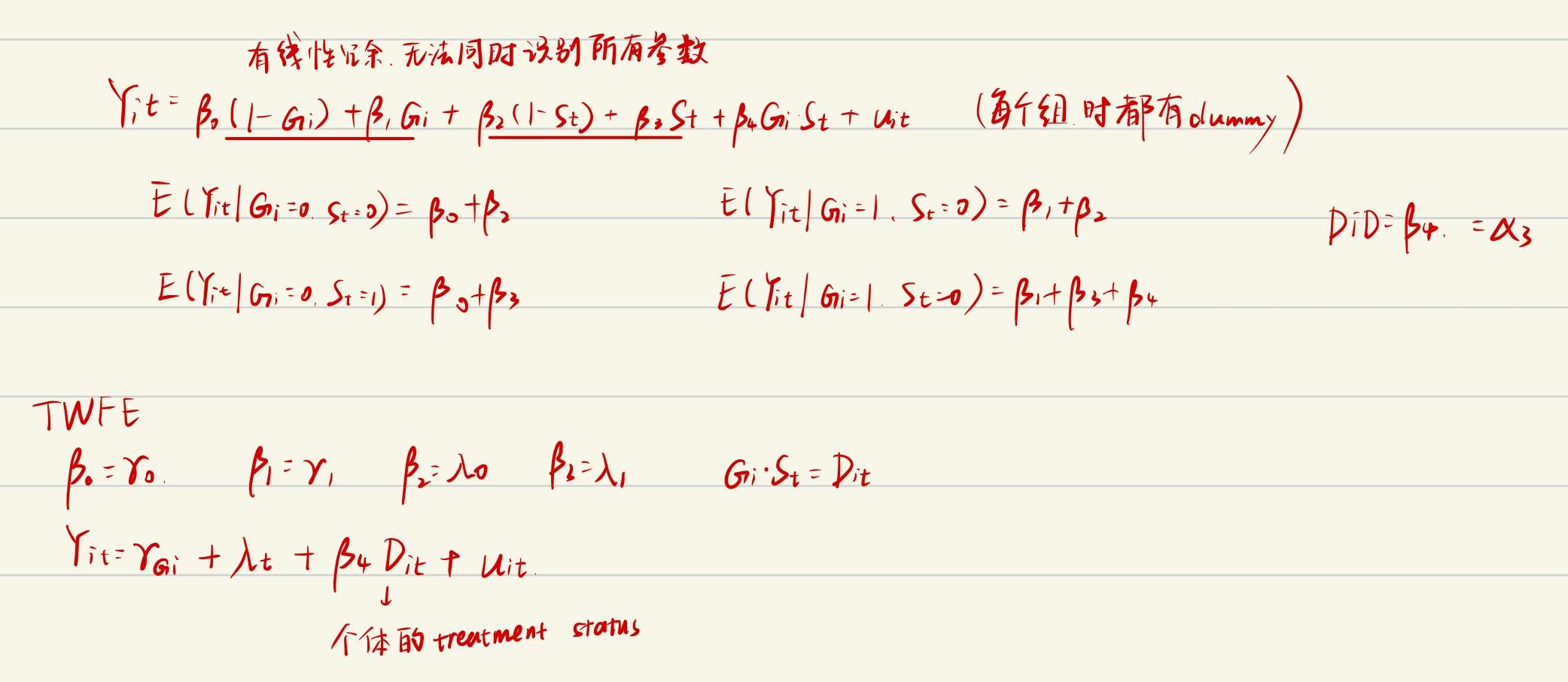 高级计量经济学Ⅱ-8.(1)Difference-in-Differences（DID） - 知乎