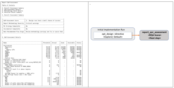 利用 RQA 和 RQS 实现设计收敛 - 知乎