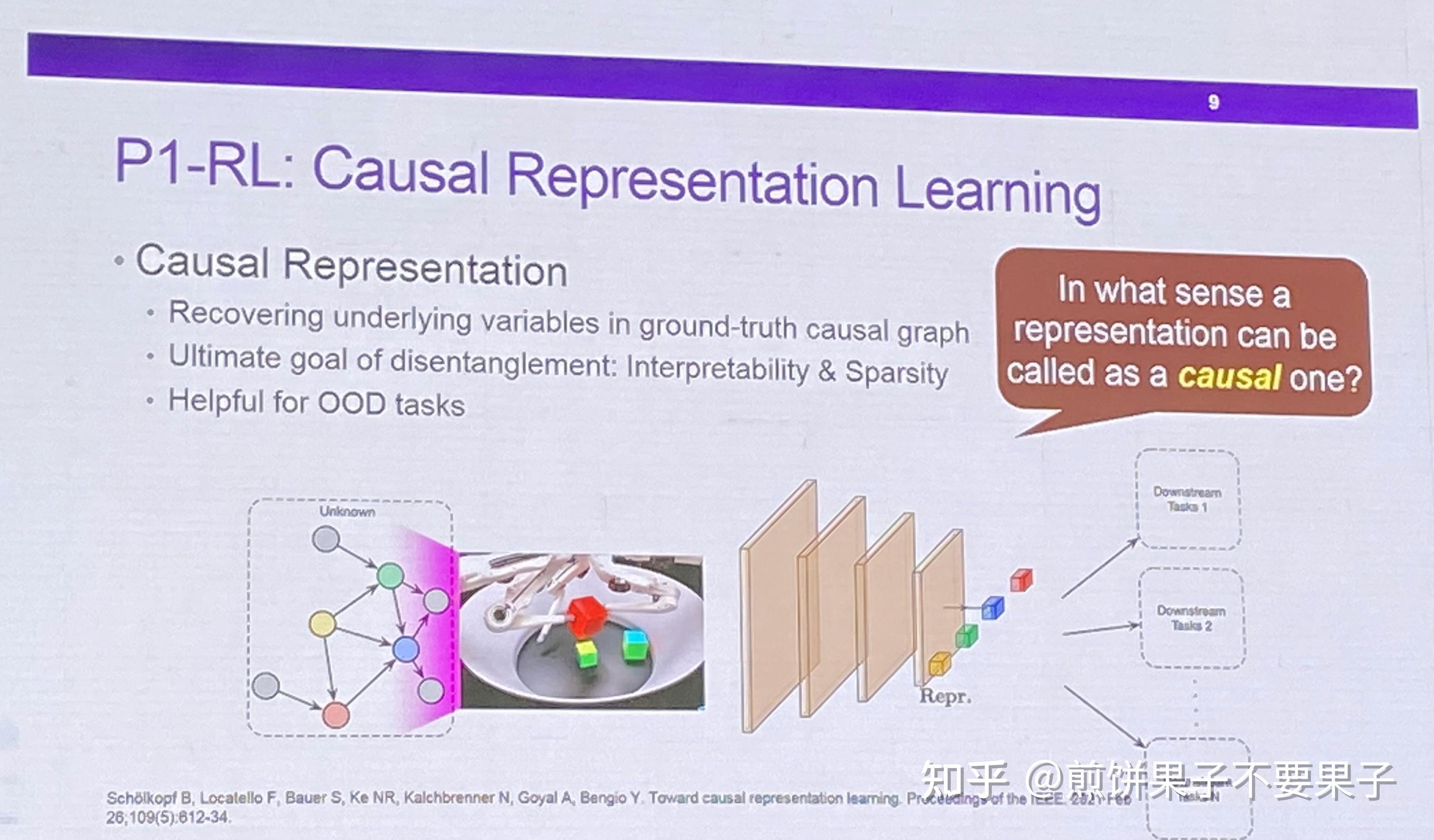 【Valse - 崔鹏】Out-of-Distribution 分布外泛化 - 知乎