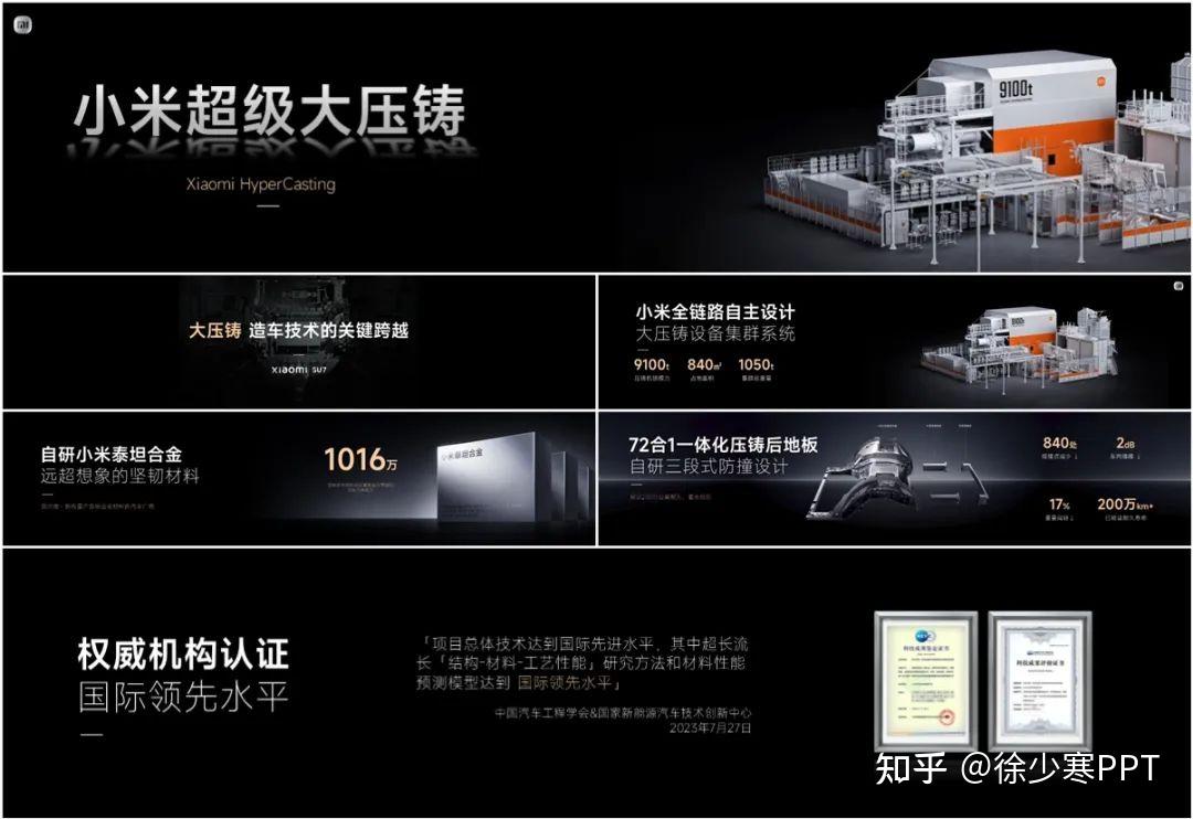 我为小米汽车小米SU7做了一组PPT 90页丨PPT365 第16期 - 知乎