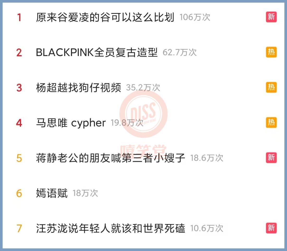 突如其来！CDC又发了一个Cypher！但MELO因为歌词公开道歉 - 知乎