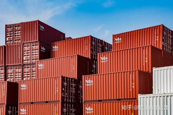 SHUNFENG EXPRESS | 供应链金融 SWOT 分析 - 知乎