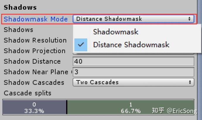Unity光照 - 知乎