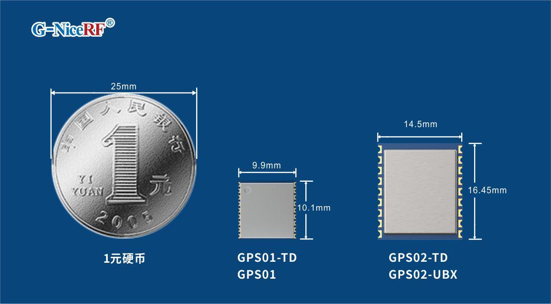 GPS定位模块如何选择？ - 知乎