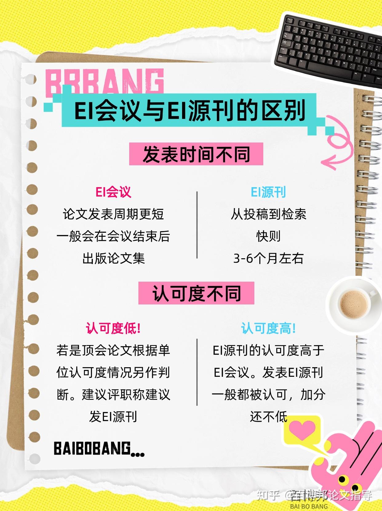 EI源刊和EI会议有什么区别？🤔 - 知乎