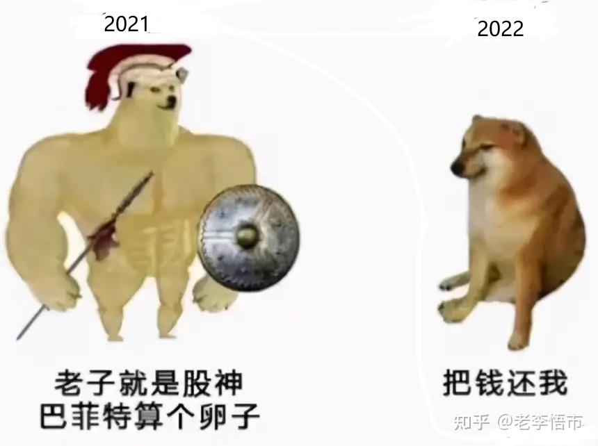 买了就跌、卖了就涨？看看新手误区，你是第几个 知乎