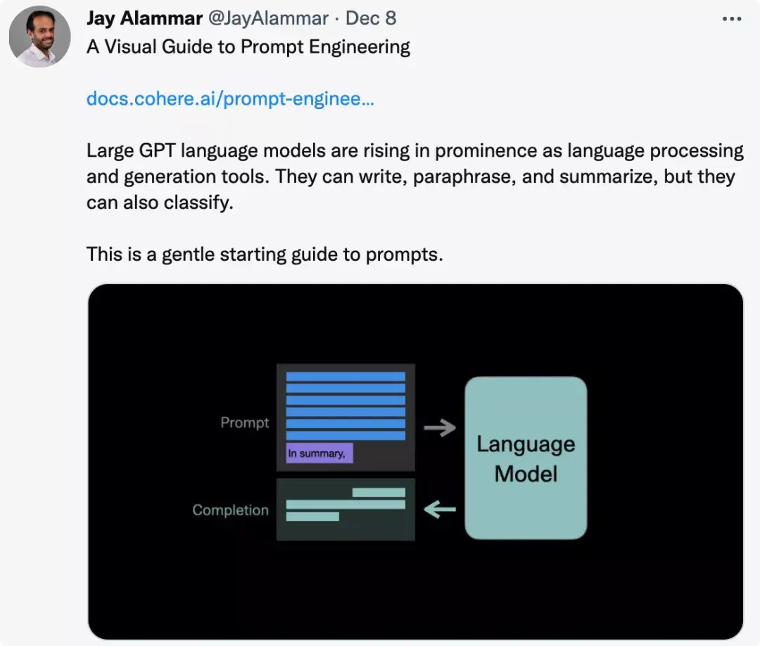 Jay Alammar推荐！图解Prompt工程 - 知乎