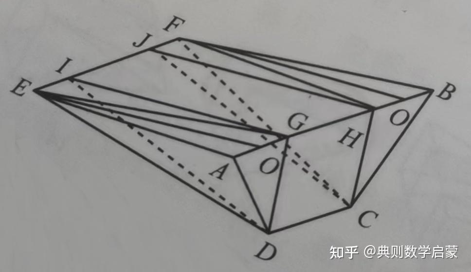 《数学思想解析：九章算术之羡除术、刍甍术、刍童术、曲池术、盘池术、冥谷术》 - 知乎