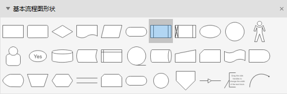 流程图常用符号及其代表含义 - 知乎
