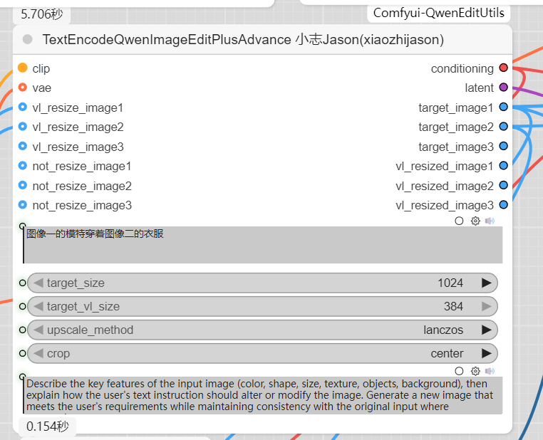 最强开源AI绘画大模型：Qwen edit 2509 - 知乎
