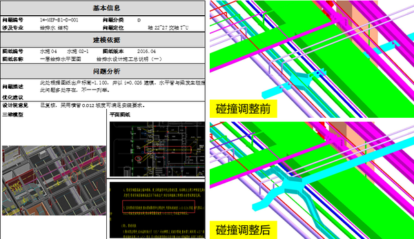 【BIM案例】某市三级甲等医院项目BIM技术落地应用（附原始实施文件及模型） - 知乎