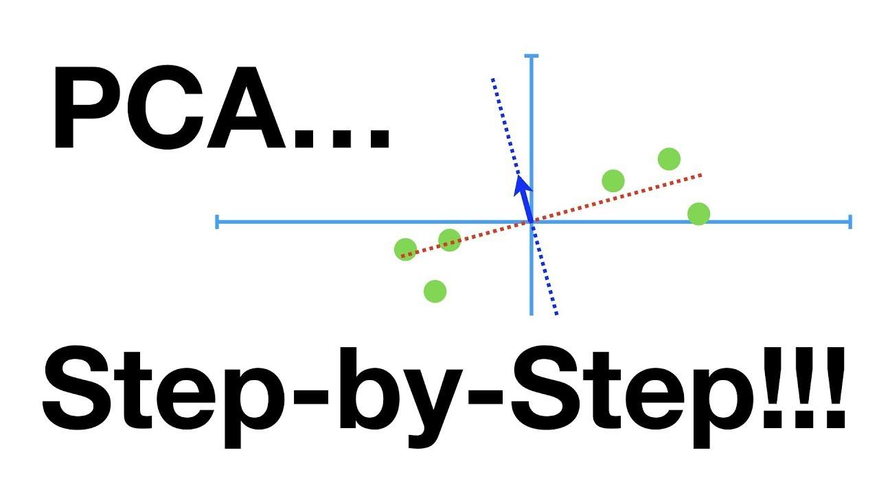 PCA 