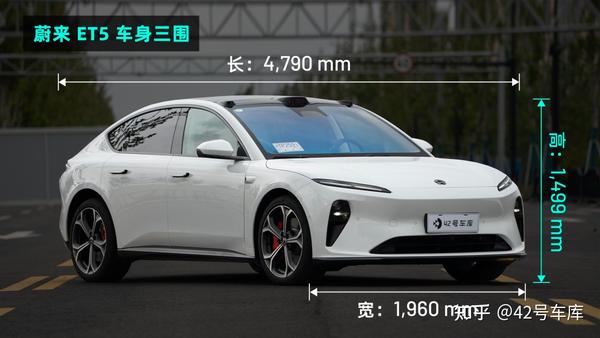 8,000 字详测 ET5 ，只属于驾驶者的蔚来｜42Test - 知乎