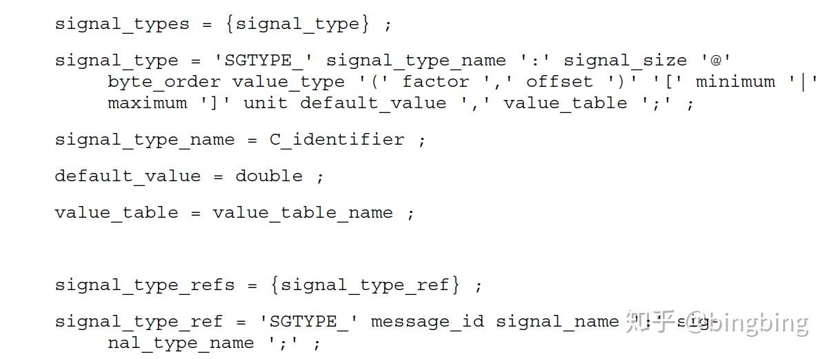 DBC文件格式解析 - 知乎