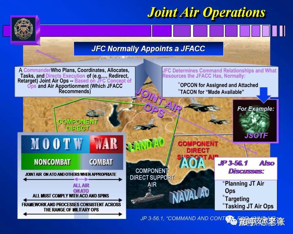 联合战区导弹防御介绍 - 知乎