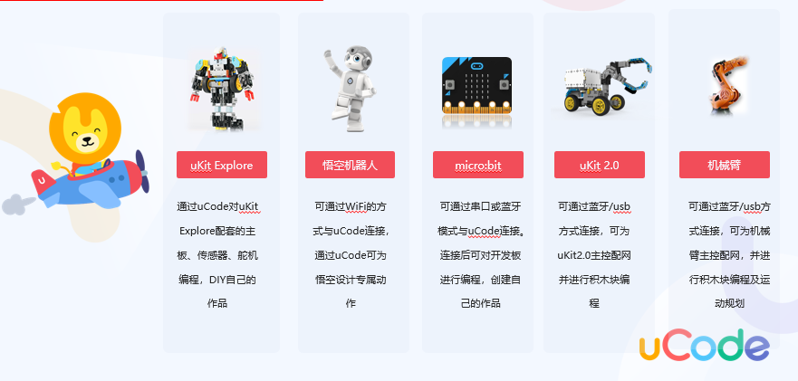 儿童编程怎么学？uCode告诉你：玩着玩着就搞定了 - 知乎