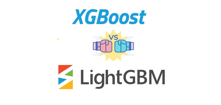 XGBoost和LightGBM时间序列预测对比 - 知乎