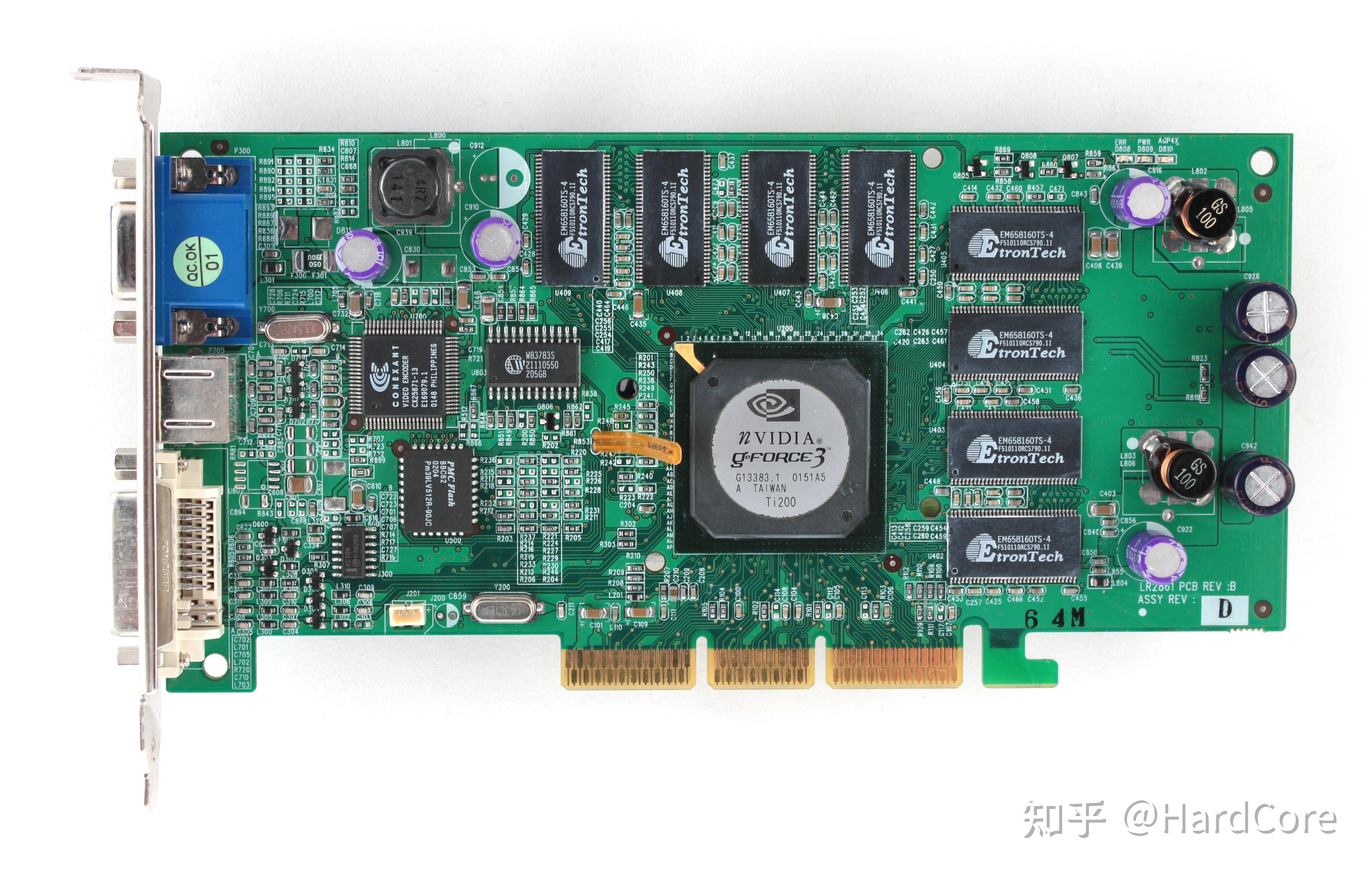 NVIDIA GeForce显卡诞生24年了，今天来聊聊它的历史进程 - 知乎