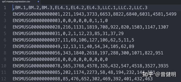 seq-ImmuCC实战推断小鼠的肿瘤免疫微环境 - 知乎