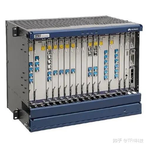 什么是SDH技术？SDH传输分析仪怎么选？ - 知乎