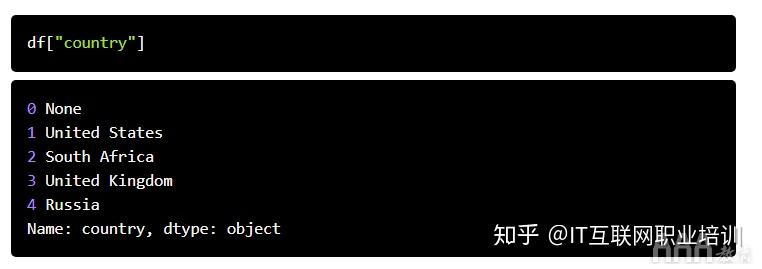 如何使用Python和Pandas处理SQLite数据库 - 知乎