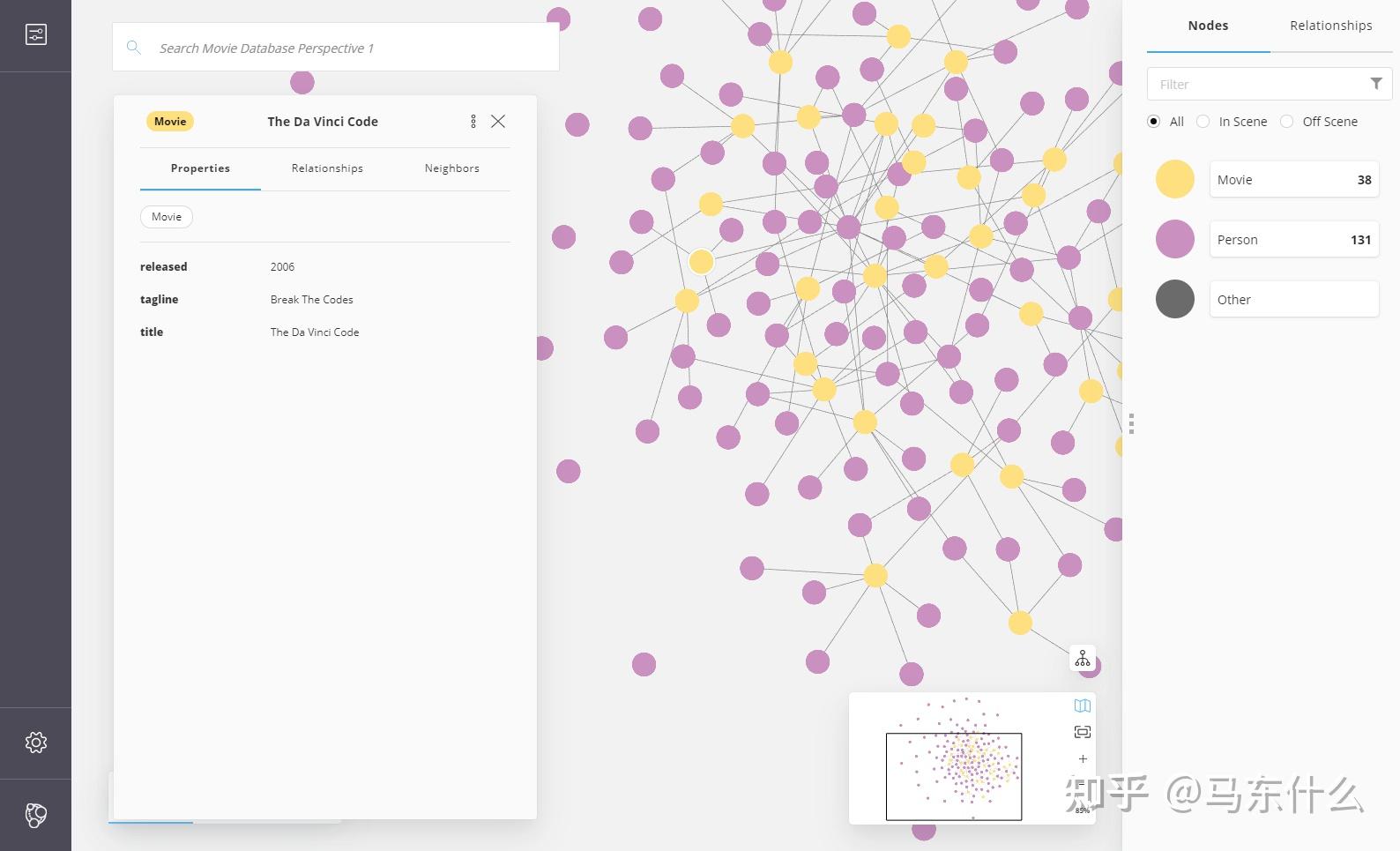 neo4j最新版上手一个文献知识图谱的demo项目（待续） - 知乎