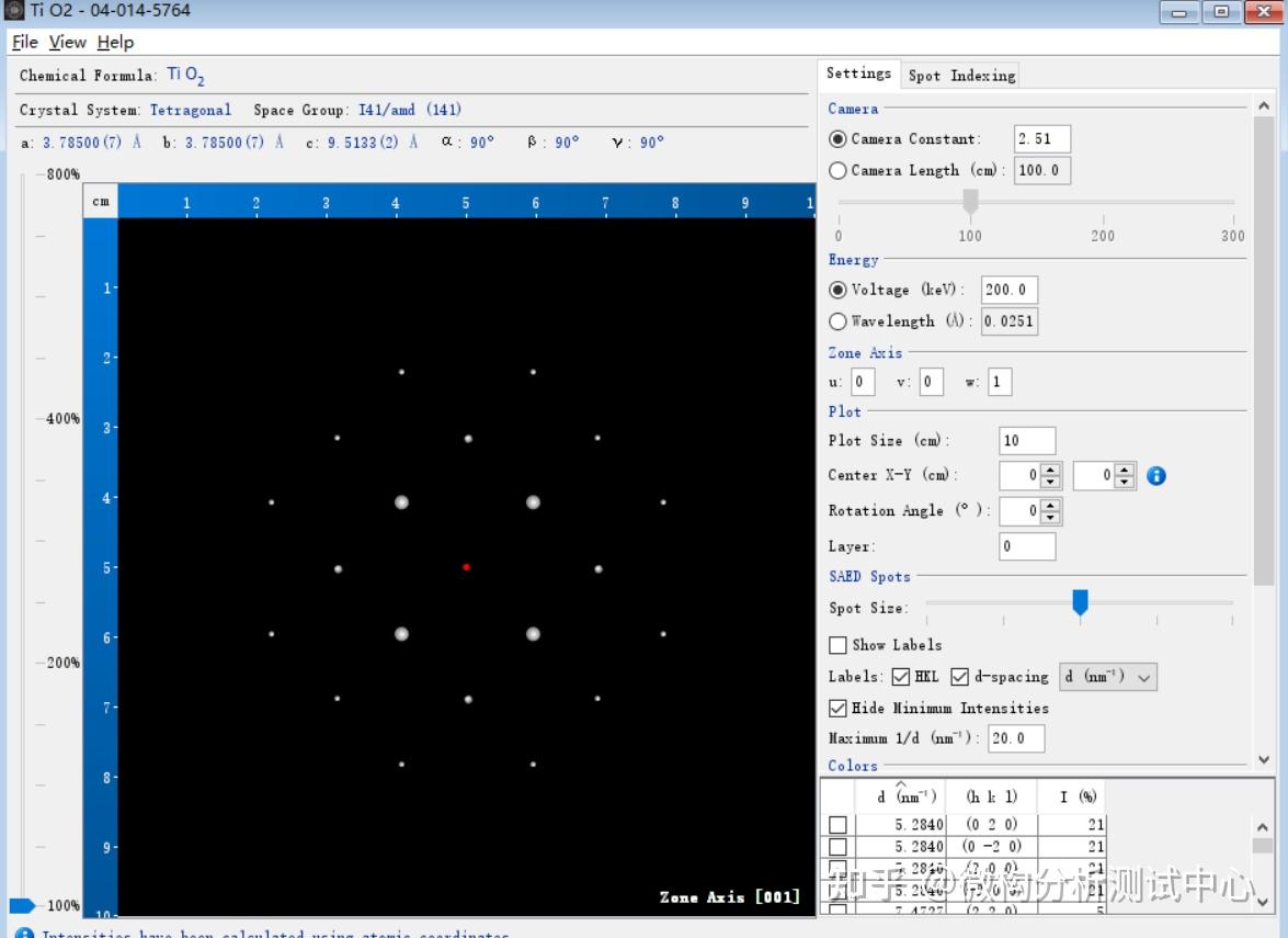 ICDD-PDF卡片历史简介 - 知乎