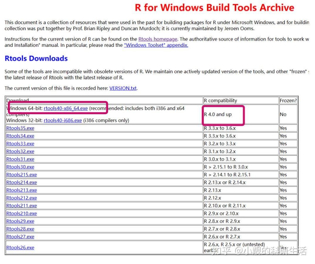 R语言详细安装教程 - 知乎