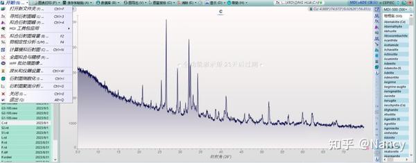 Jade 6.5与Jade 8.7 pro软件XRD数据案例分析测评8.7pro 好用到起飞 - 知乎