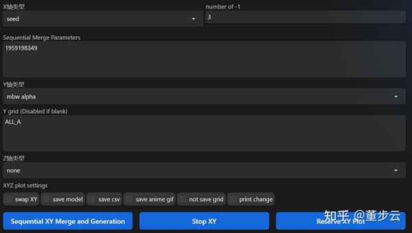 Stable Diffusion｜详解层次合并的方法和To-Fu流的模型层次合并（基础篇） - 知乎