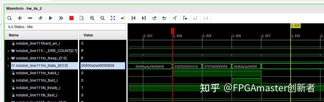 Aurora-64B/10B、XDMA与DDR结合设计高速数据流通路 - 知乎