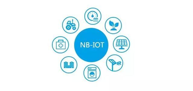 nb-iot 的优缺点有哪些？ - 知乎