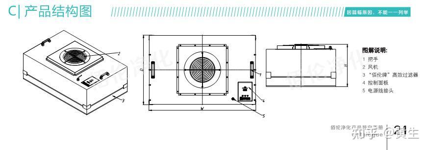 最全面的FFU知识分享(收藏版) - 知乎