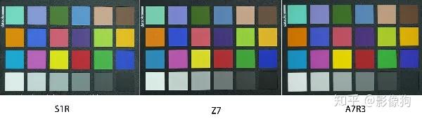 横评 | 松下S1R 尼康Z7 索尼A7R3 - 知乎