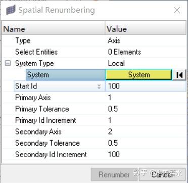 【HyperMesh宝典】之名字和ID - 知乎