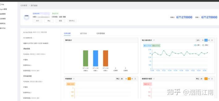 全程精点！mysql 数据迁移到 Sqlserver 全过程 知乎