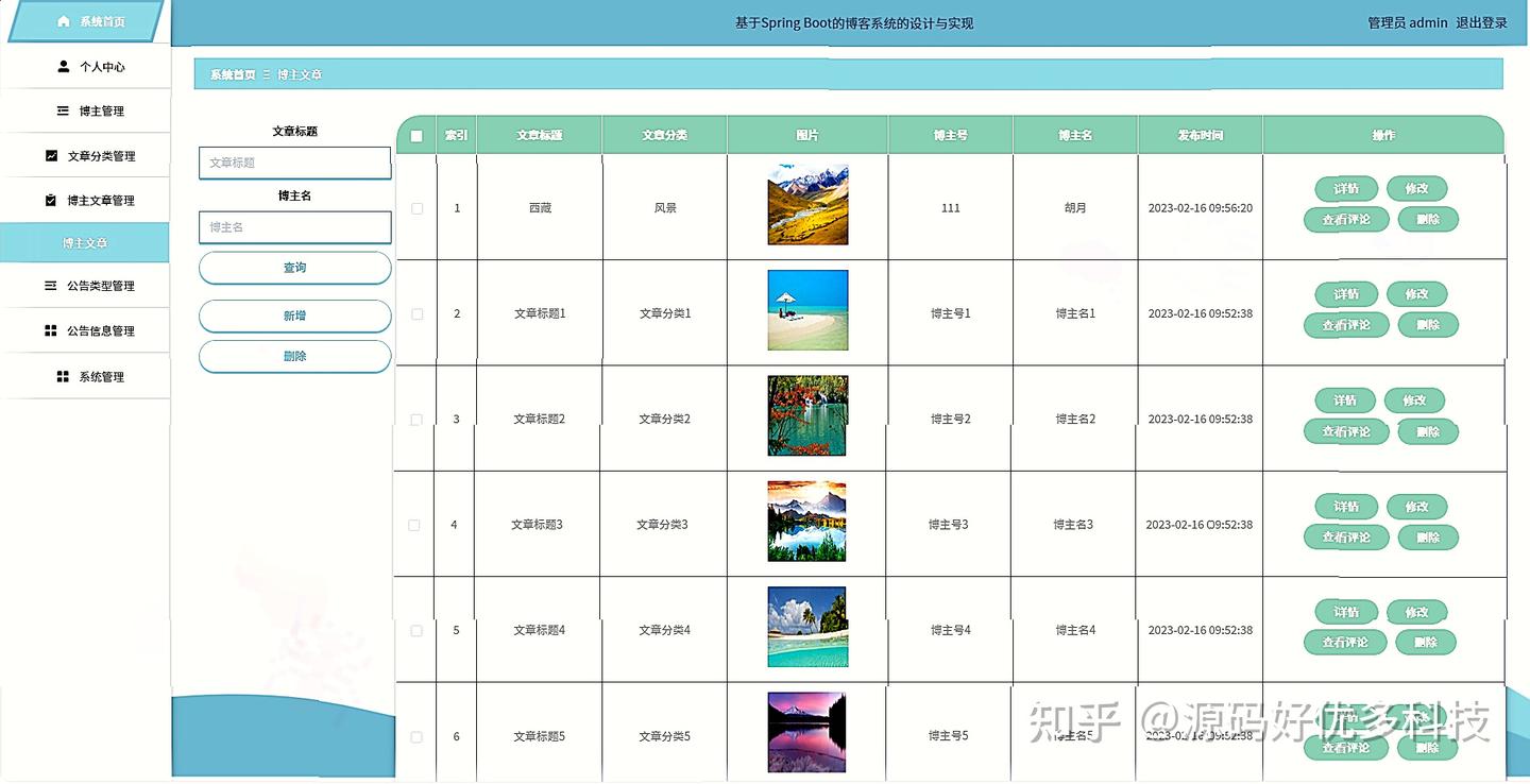 个人博客系统源码 Java+SpringBoot+Vue 万字文档+PPT - 知乎