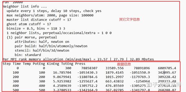 LAMMPS-log文件数据提取的Python实现（通用） - 知乎