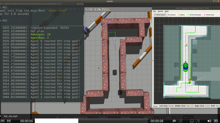 多智能体路径规划(Multi-Agent Path Finding, MAPF) - 知乎
