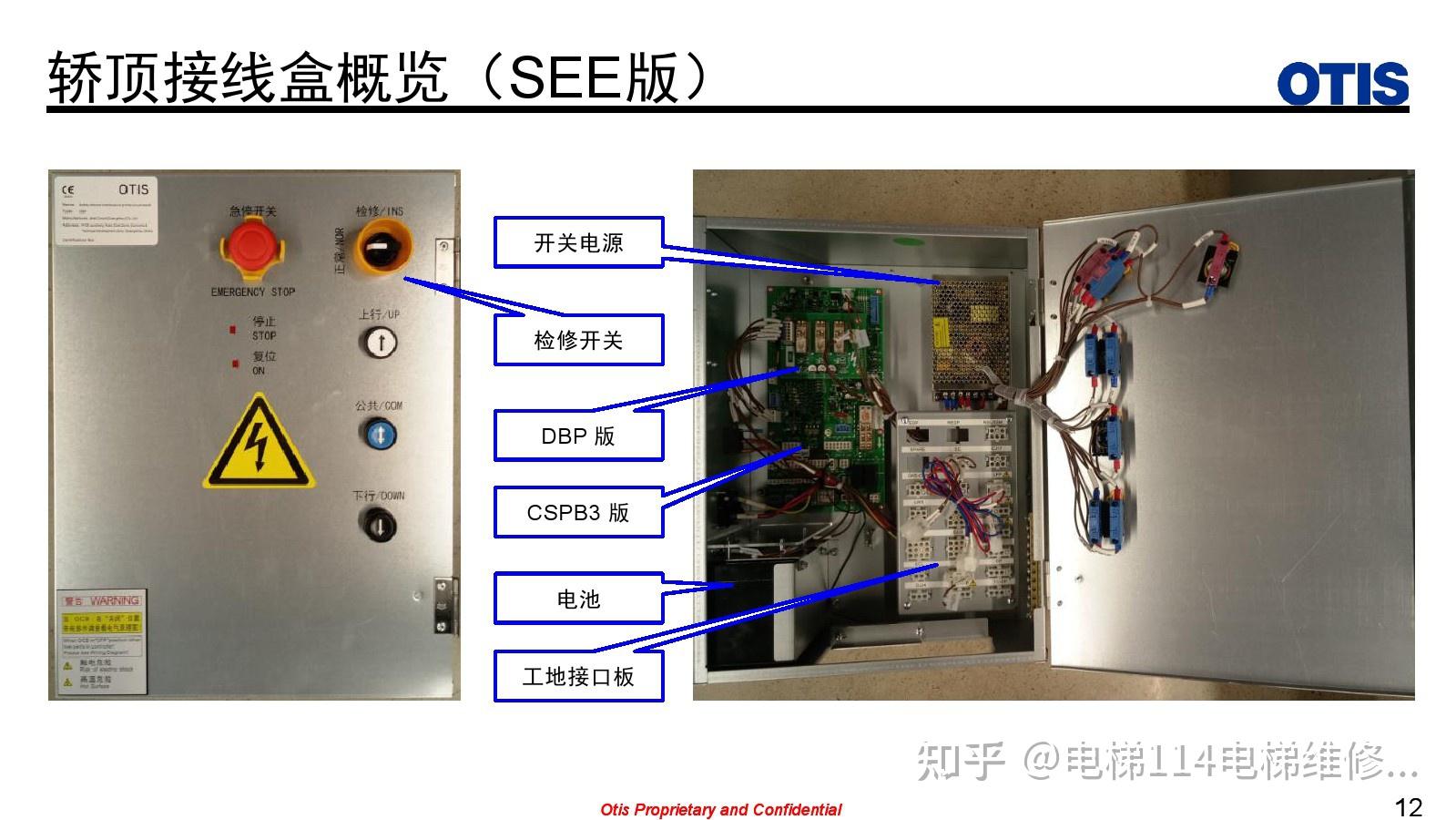 奥的斯ACD5-MR电梯工地安装和服务维保培训 - 知乎