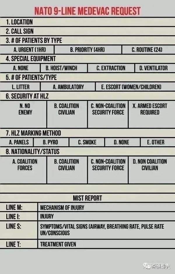复杂与简单：从9行简令说起！ - 知乎