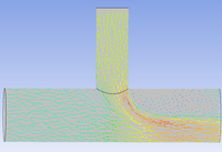 基于CFD-Post的流体分析后处理 - 知乎