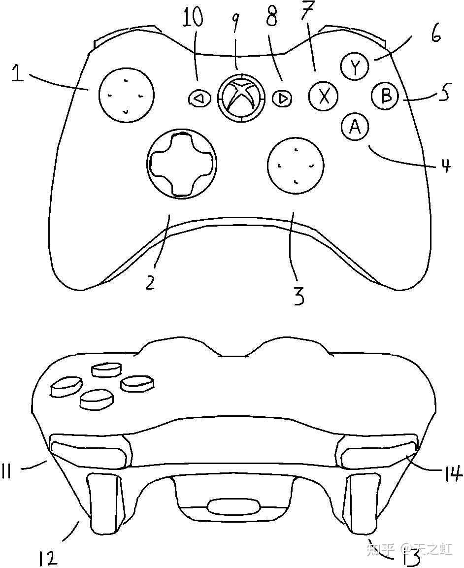 Game Feel（游戏感）-第6章：输入的测量方法 - 知乎