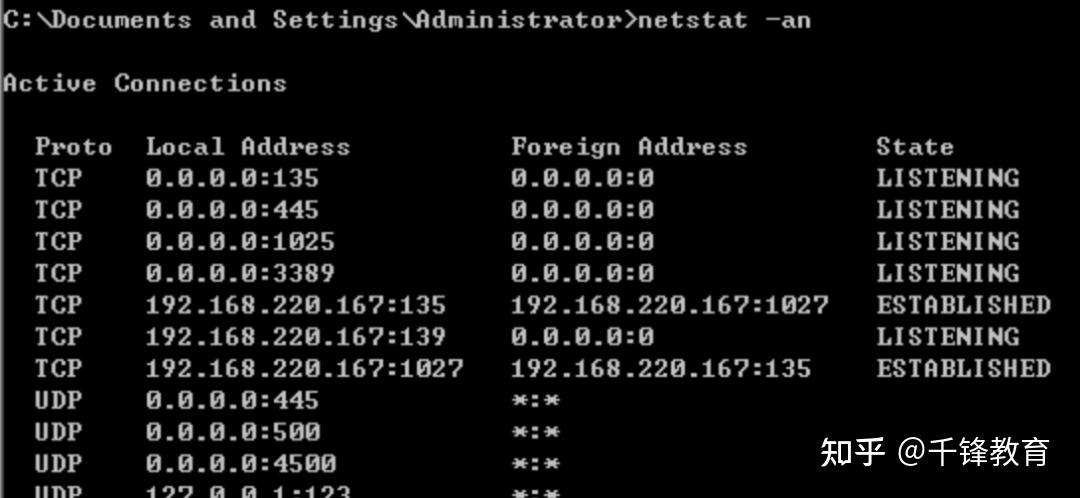 Windows下利用cmd开启3389端口 - 知乎