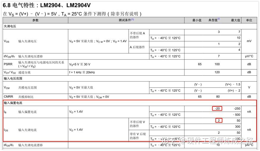 运放-4-偏置电流Ib与失调电流Ios(1) - 知乎