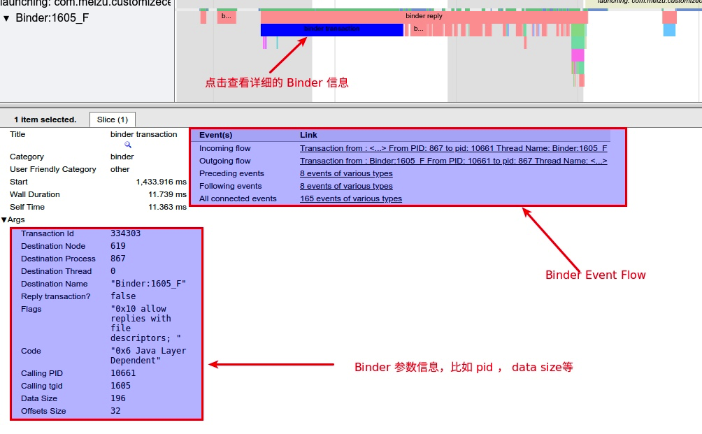 Android Systrace 基础知识(10) - Binder 和锁竞争解读 - 知乎