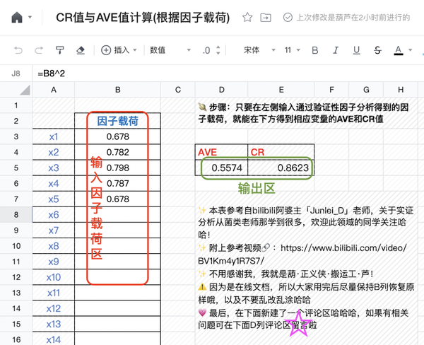 实证论文｜信效度分析，验证性因子分析，模型拟合指标，CR和AVE！ - 知乎