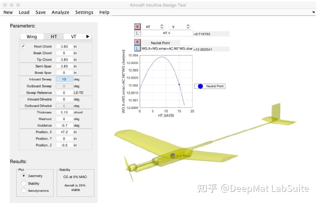 【免费下载】MATLAB的 Aircraft Intuitive Design工具箱全解析，一键开启飞行器设计之旅 - 知乎